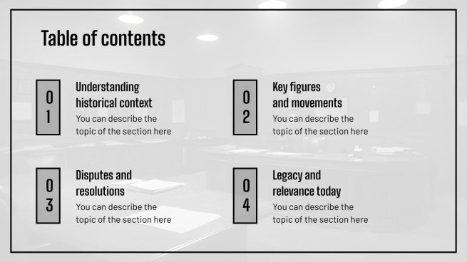 Winston Churchill History Lesson for High School