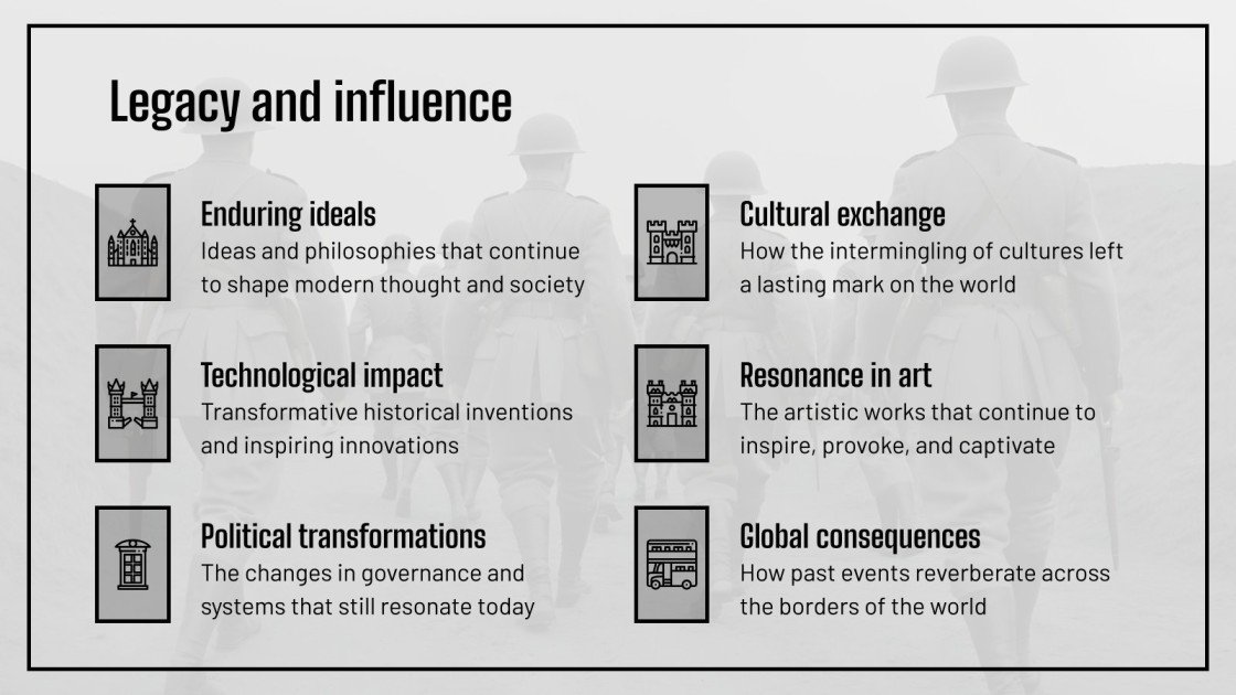 Winston Churchill History Lesson for High School
