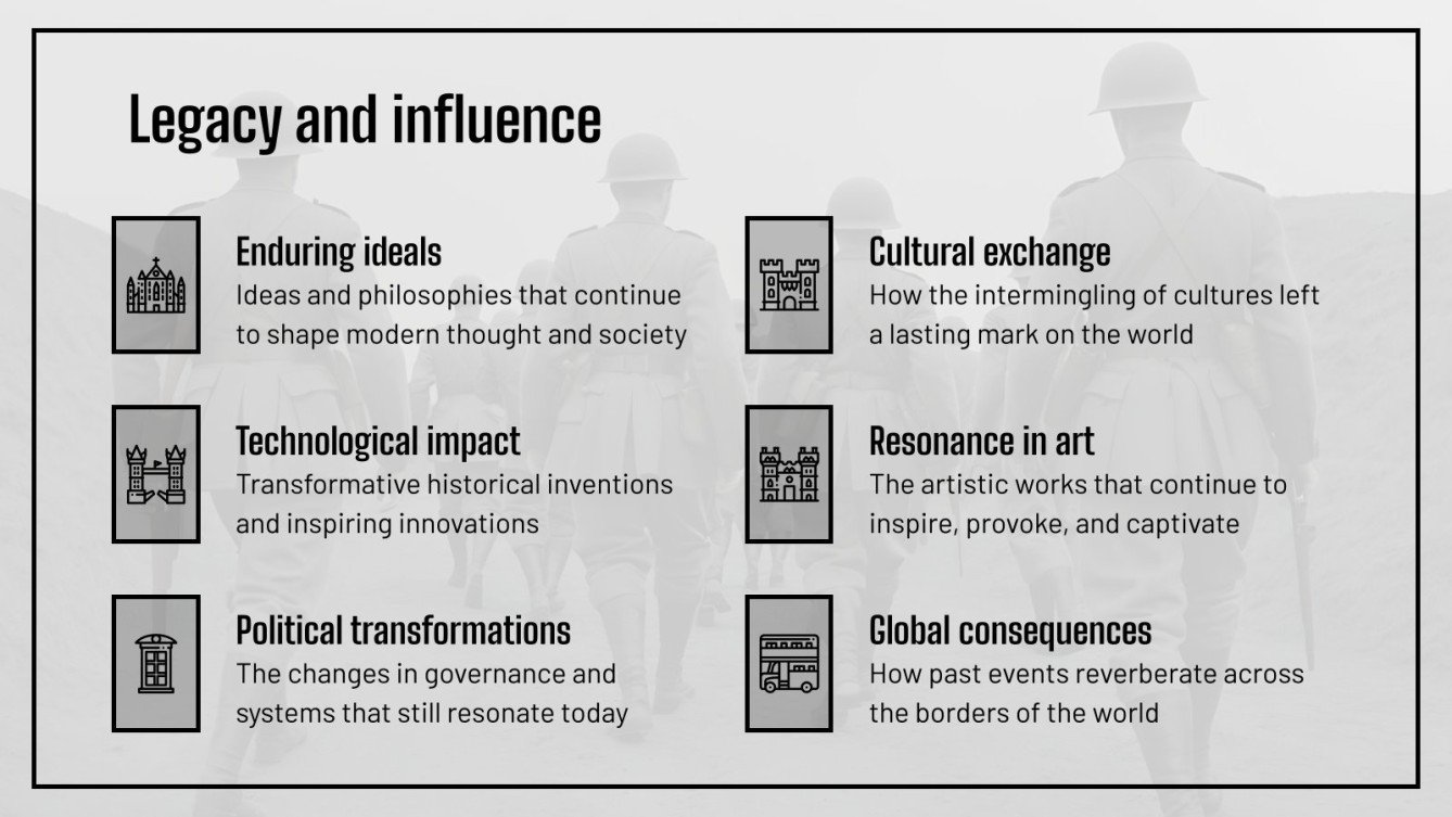 Winston Churchill History Lesson for High School
