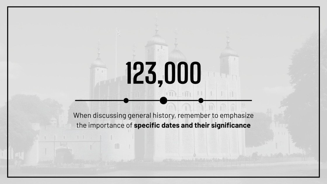 Winston Churchill History Lesson for High School