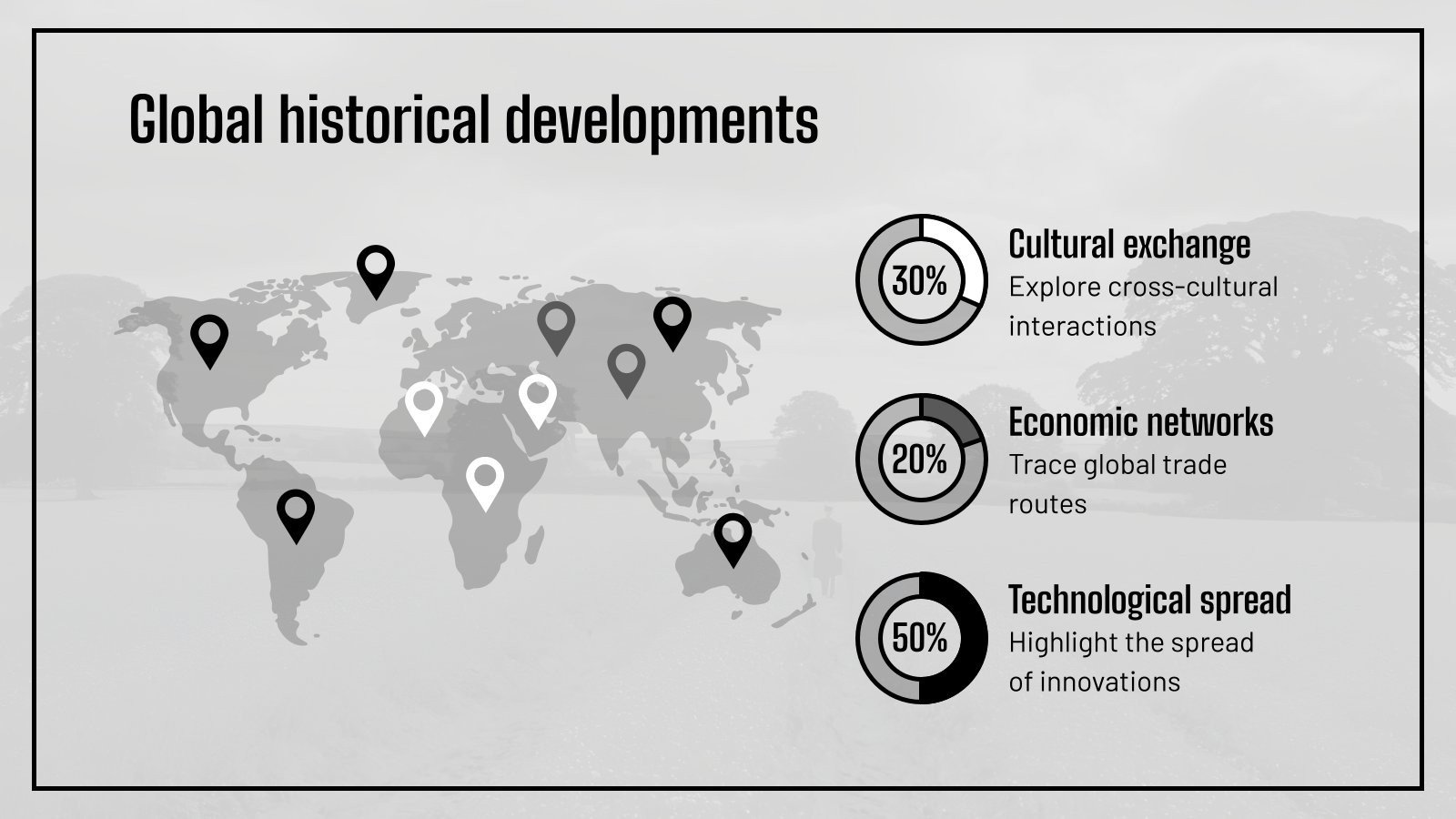 Winston Churchill History Lesson for High School