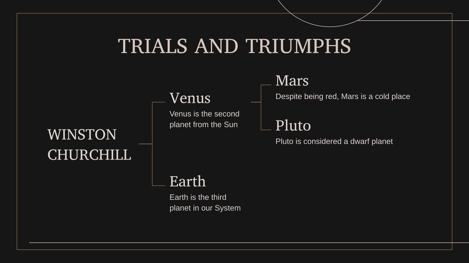 Winston Churchill Biography Presentation