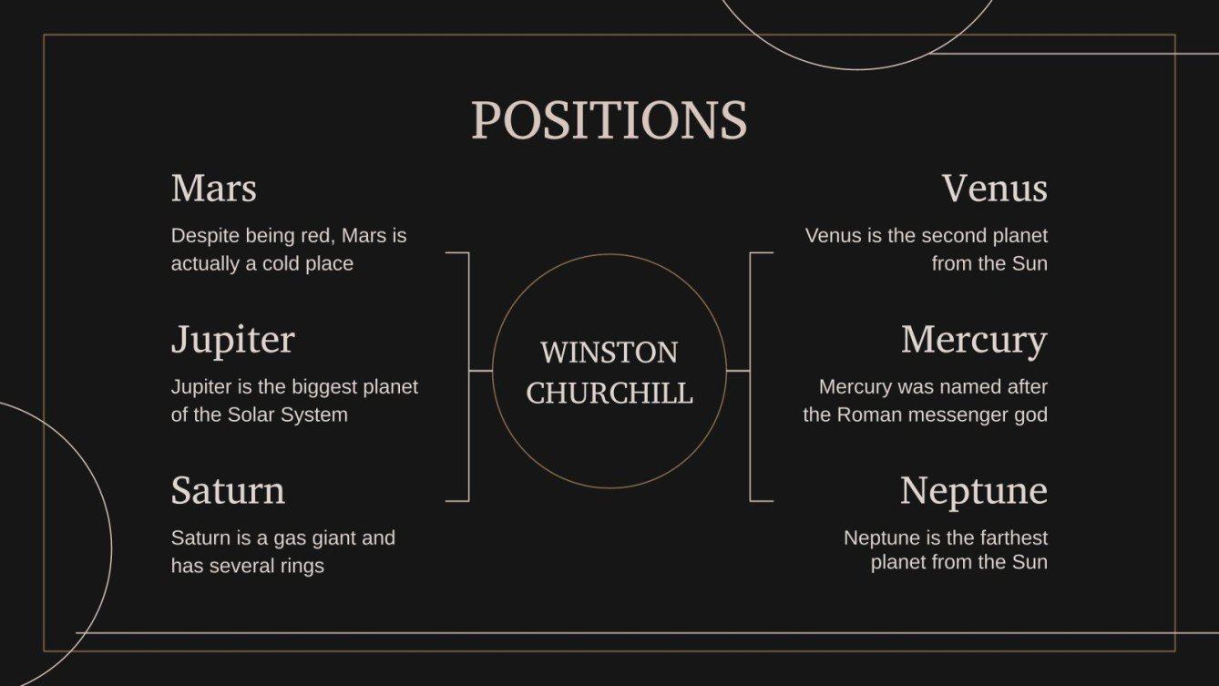 Winston Churchill Biography Presentation