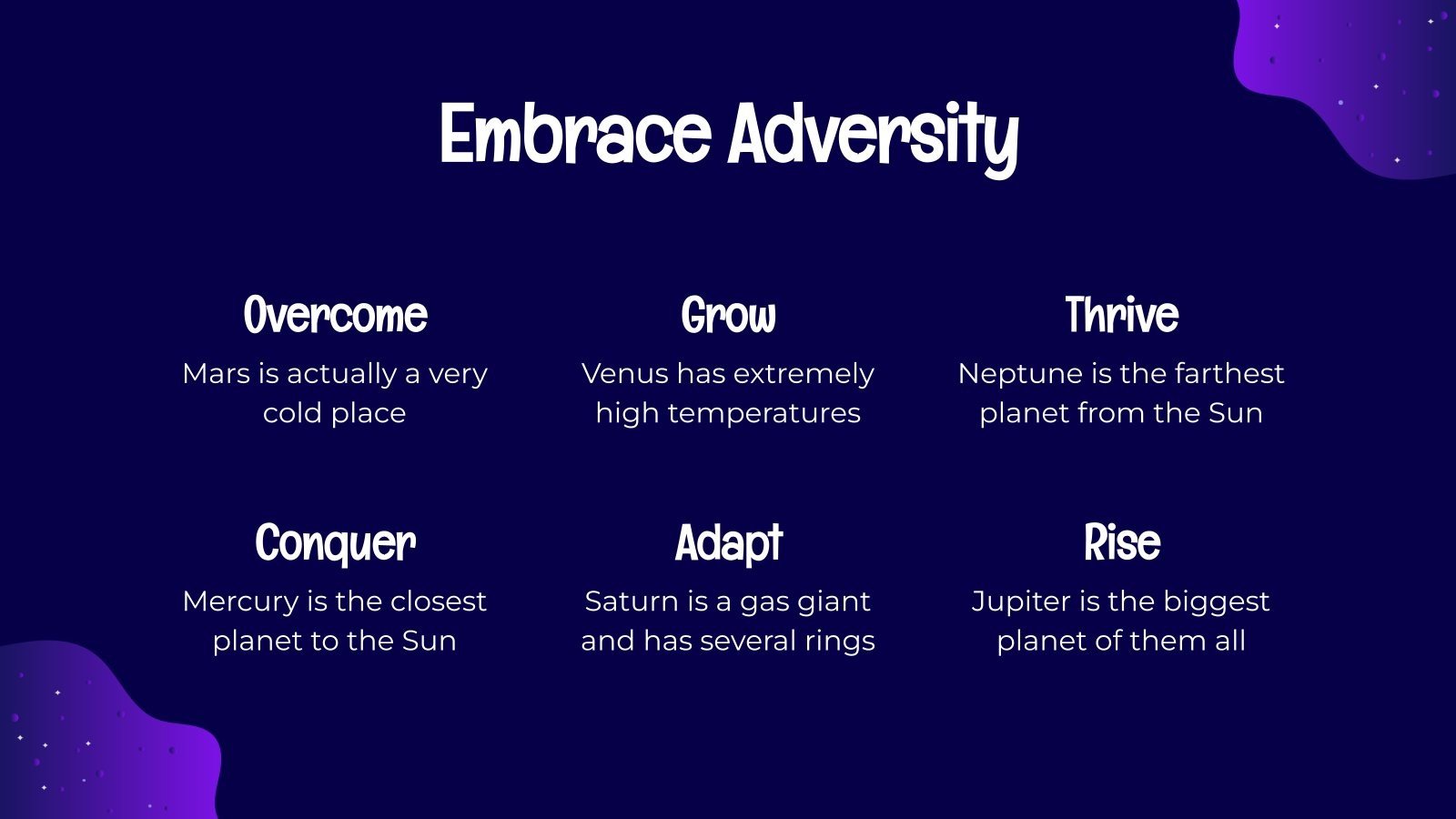 Back-to-School from Spring Break Presentation