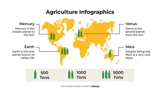 Agriculture Infographics Template