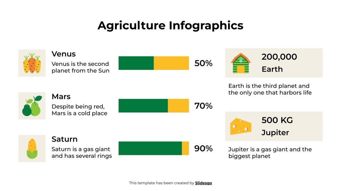 Agriculture Infographics Template