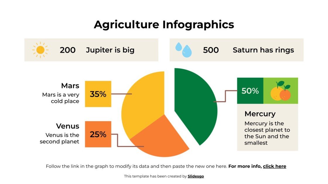 Agriculture Infographics Template