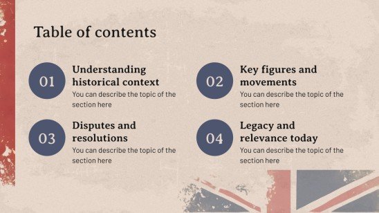 Winston Churchill History Lesson for Middle School