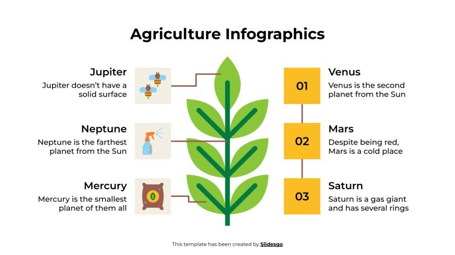 Agriculture Infographics Template