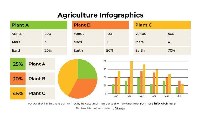Agriculture Infographics Template