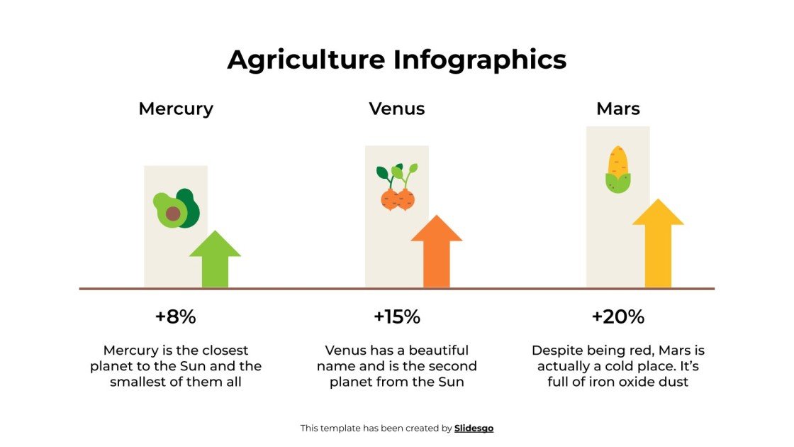 Agriculture Infographics Template