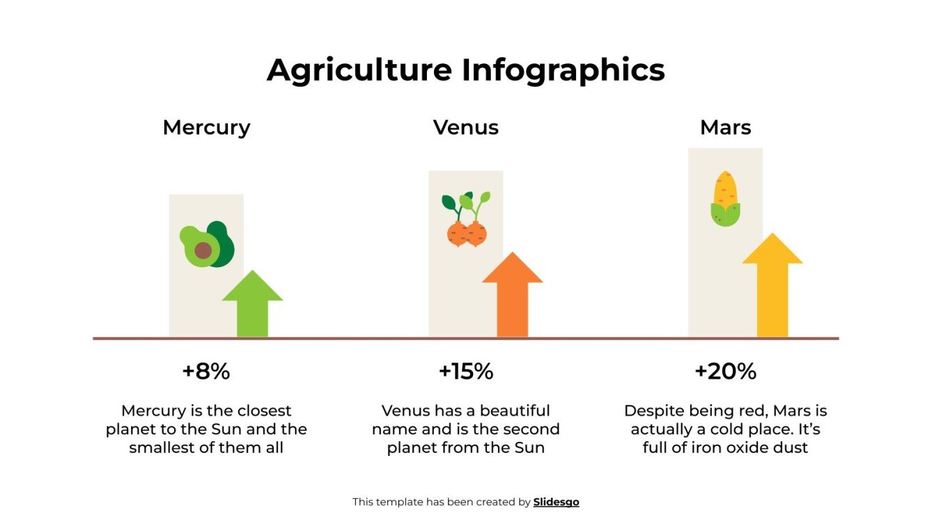 Agriculture Infographics Template