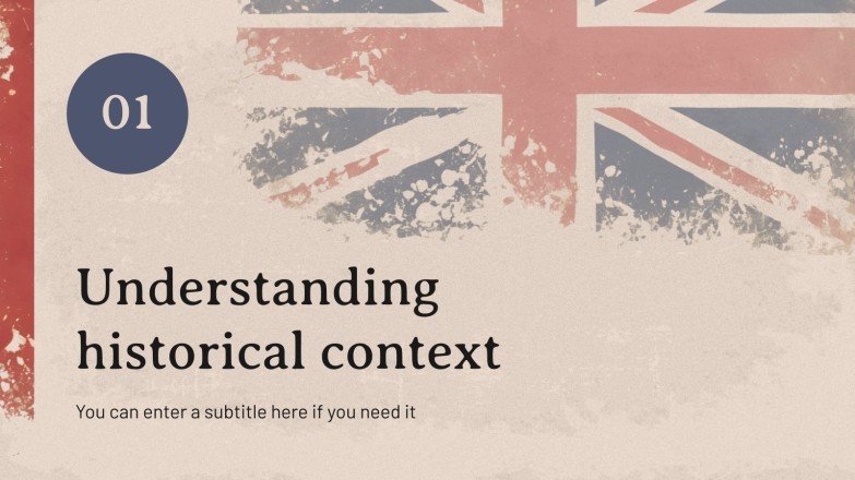 Winston Churchill History Lesson for Middle School