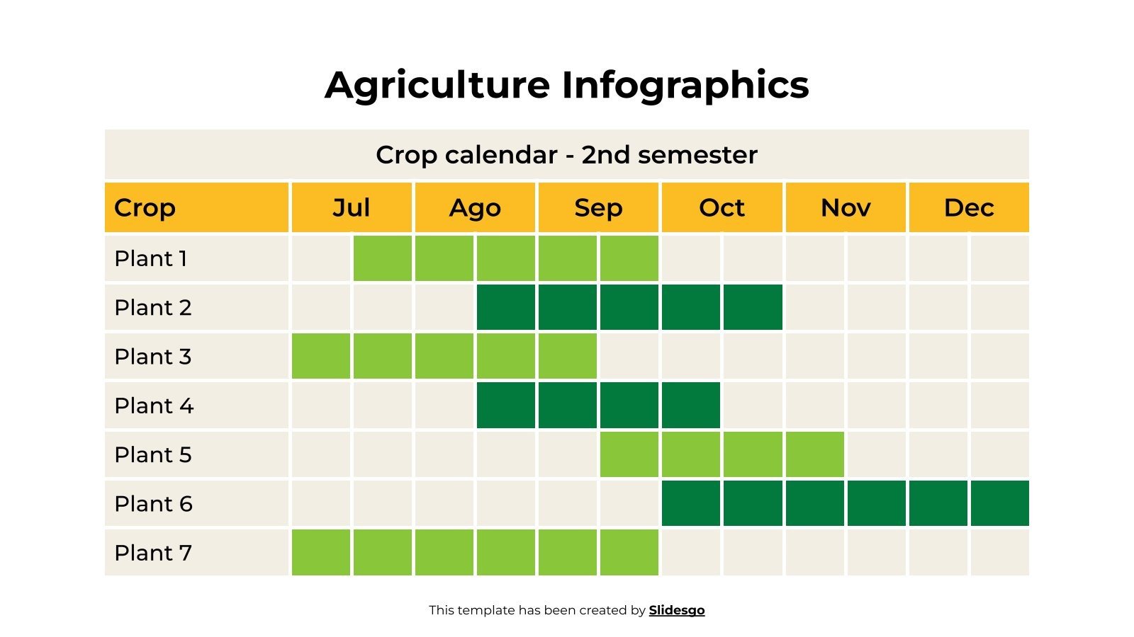 Agriculture Infographics Template