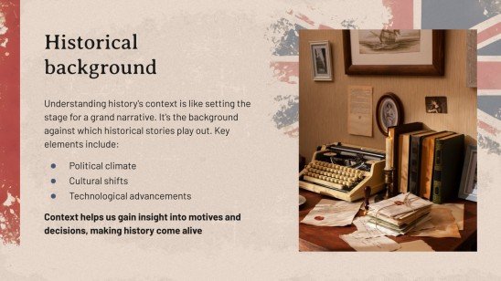 Winston Churchill History Lesson for Middle School