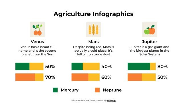 Agriculture Infographics Template