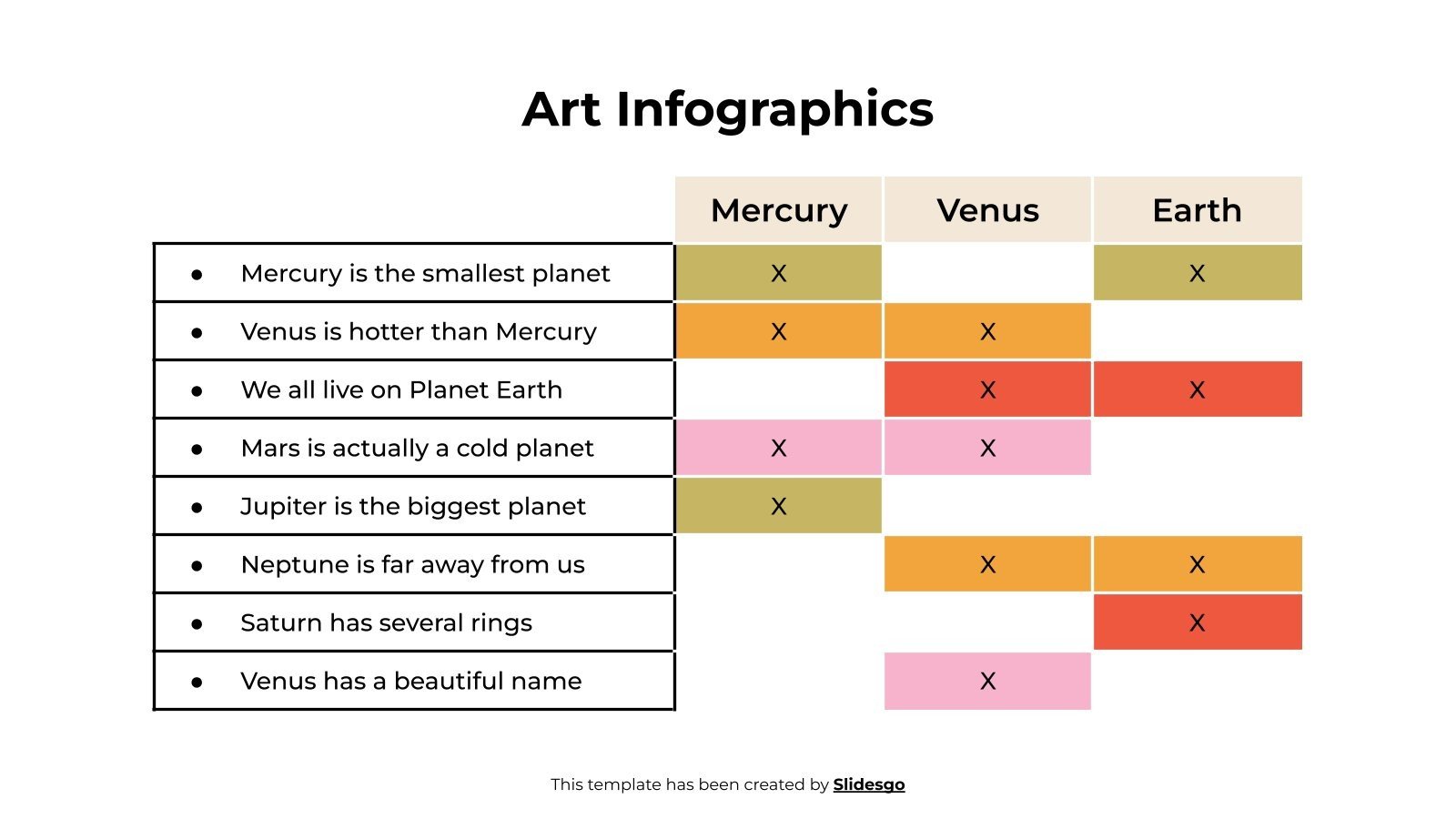 Art Infographics Template