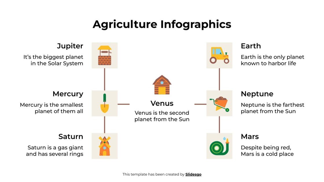 Agriculture Infographics Template