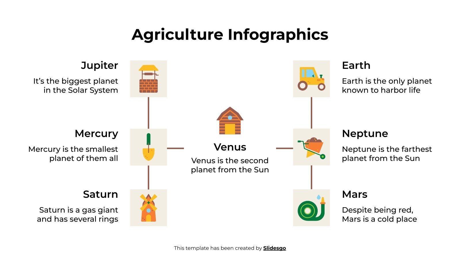 Agriculture Infographics Template