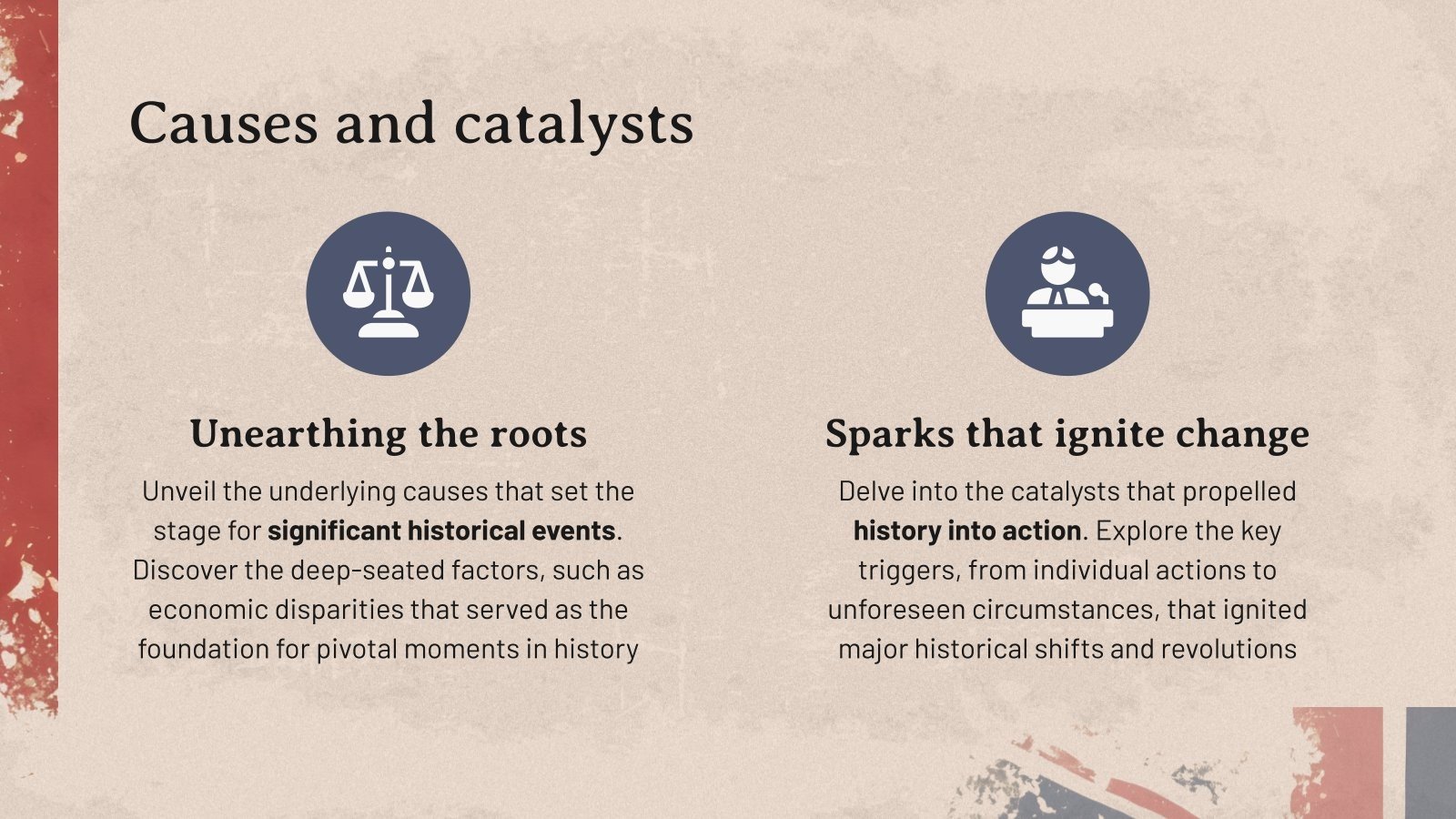 Winston Churchill History Lesson for Middle School
