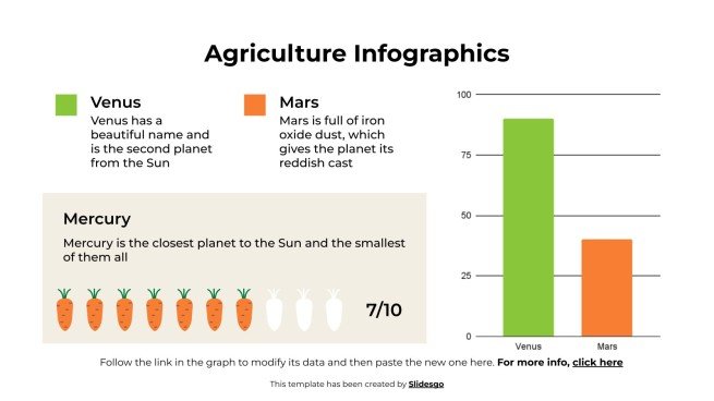 Agriculture Infographics Template