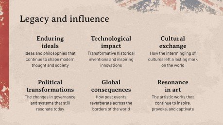 Winston Churchill History Lesson for Middle School