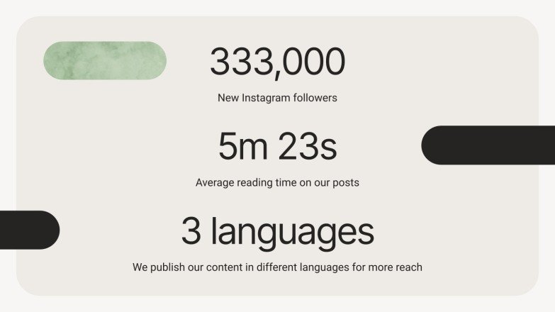 Design Inspiration Marketing Plan Presentation