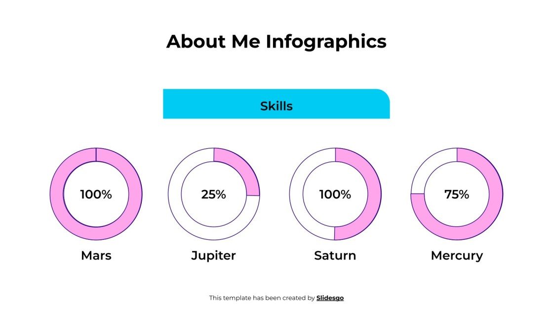 About Me Infographics Template