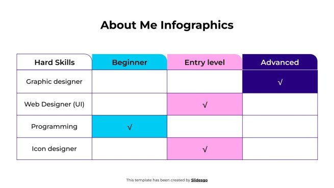 About Me Infographics Template