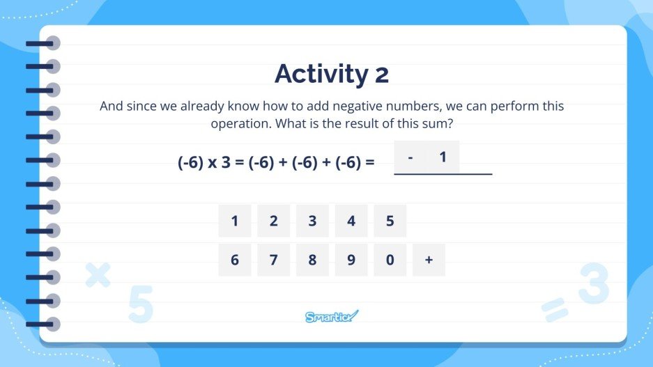 Multiplying Integers Presentation