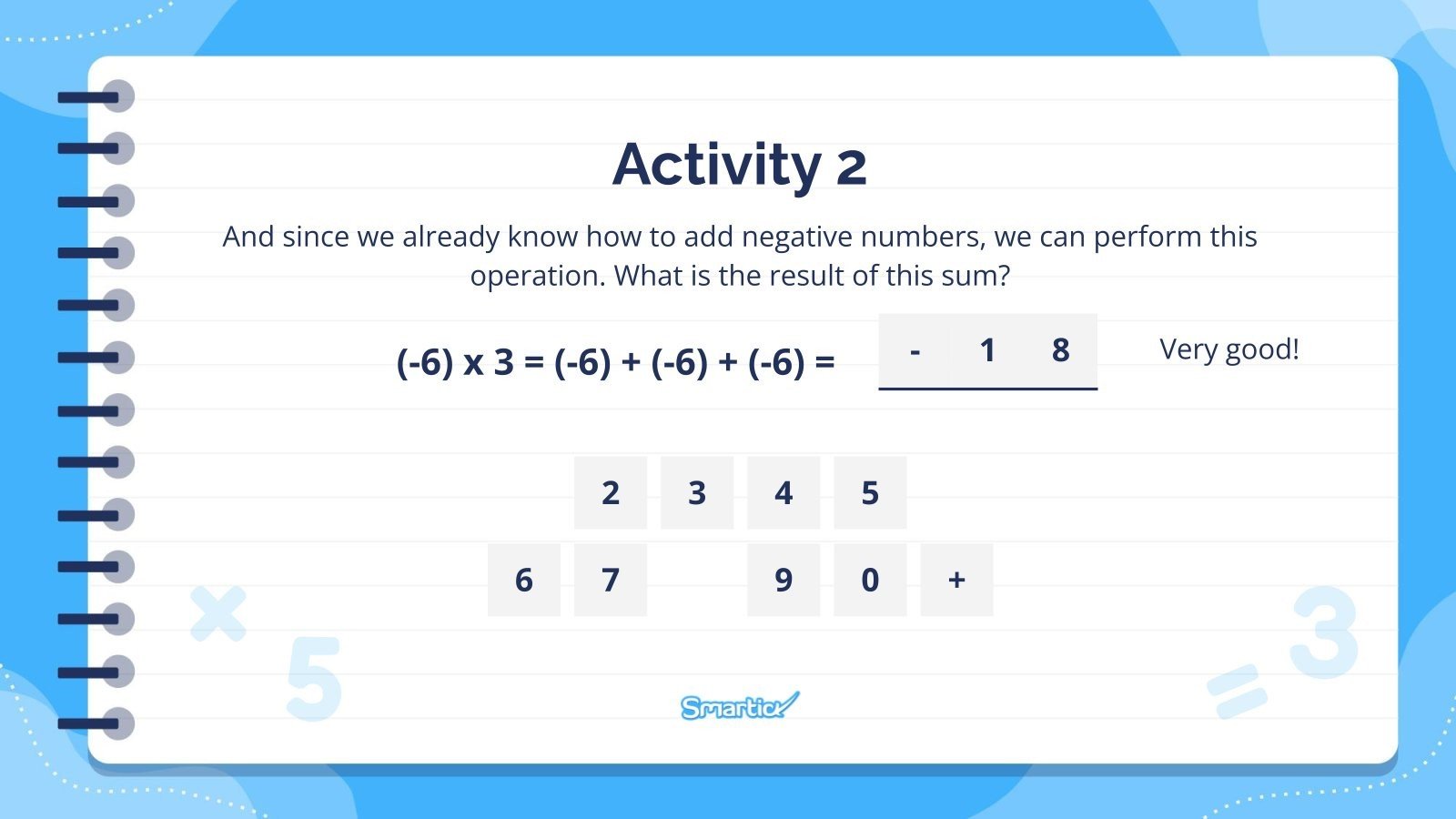 Multiplying Integers Presentation