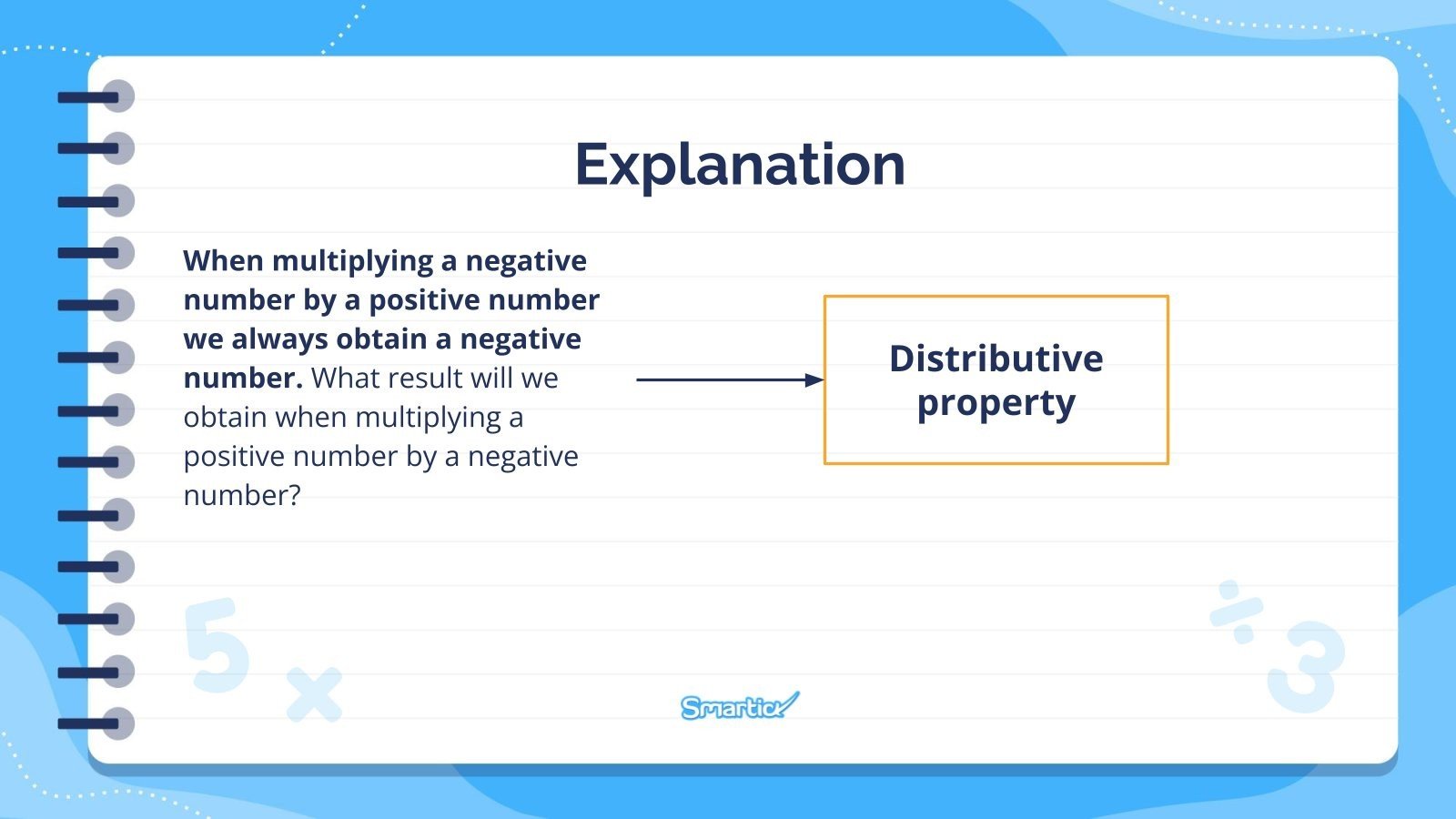 Multiplying Integers Presentation