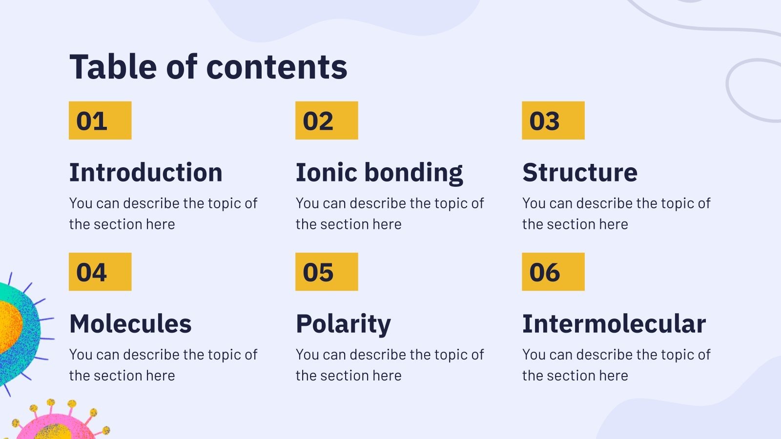 Study of Chemical Bonding and Reactions - Science