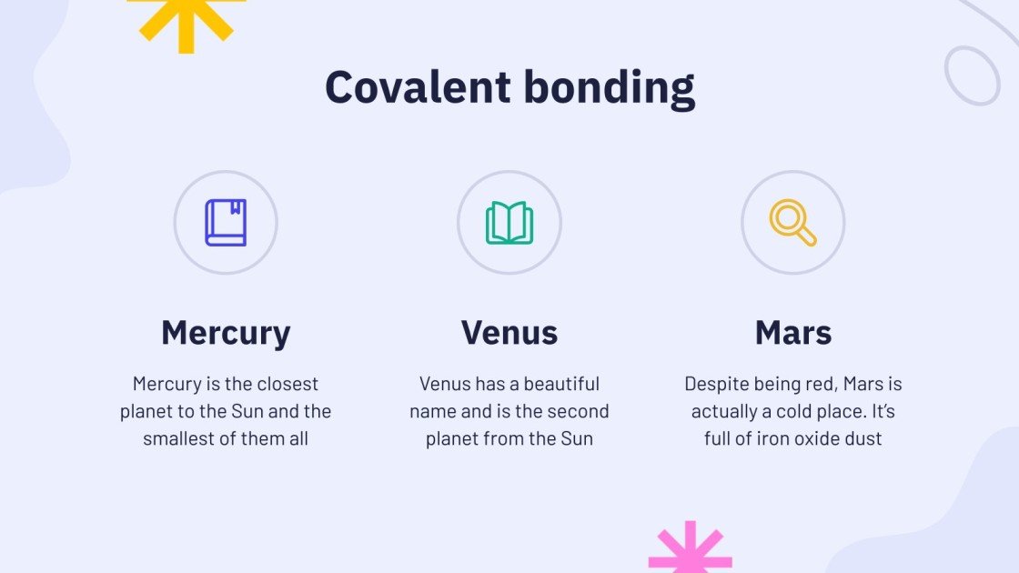 Study of Chemical Bonding and Reactions - Science