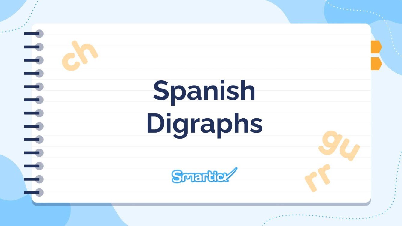Spanish Digraphs Presentation