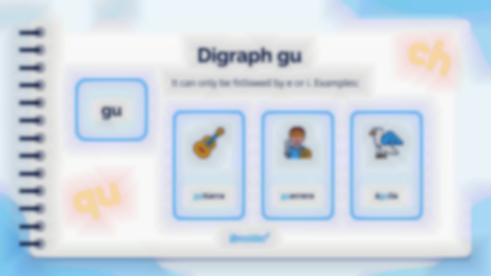 Spanish Digraphs Presentation