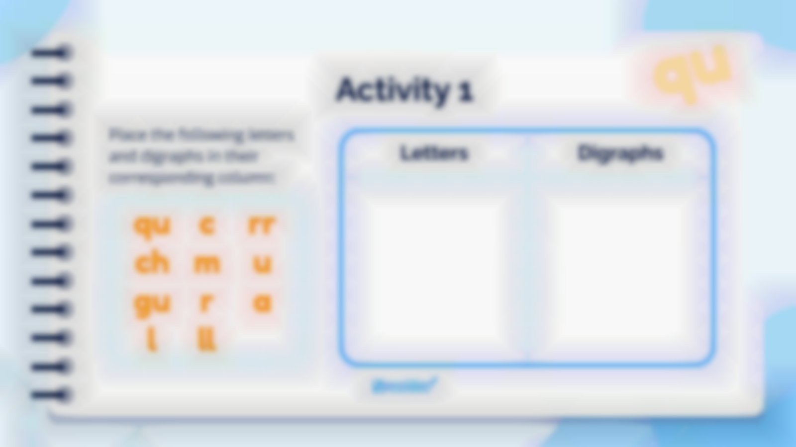 Spanish Digraphs Presentation