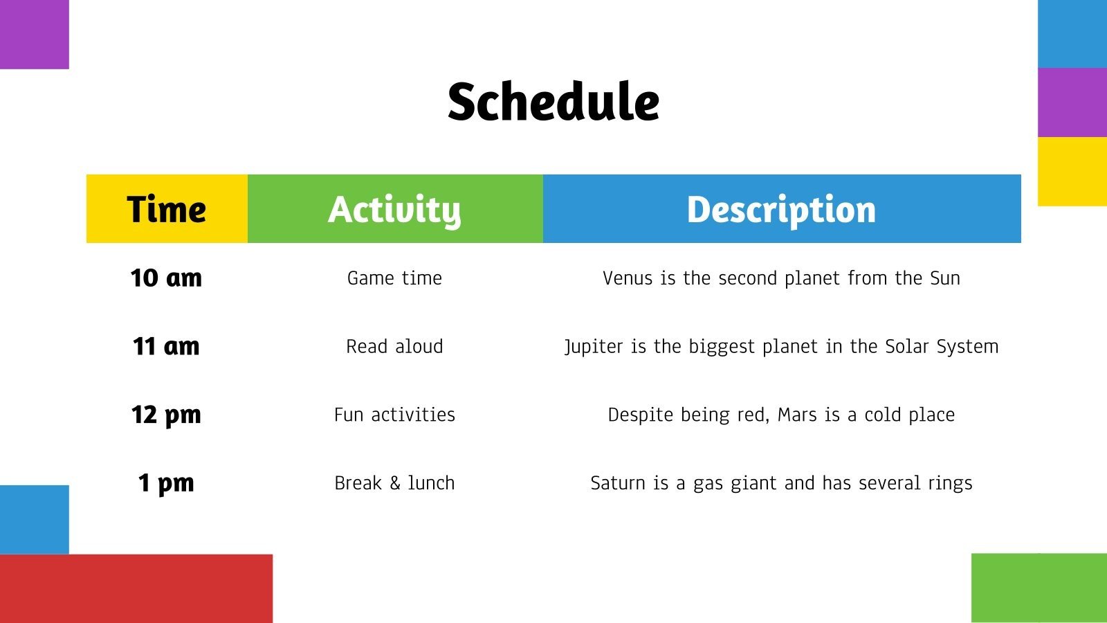 Social Studies Subject for Pre-K: Who Am I? | Google Slides