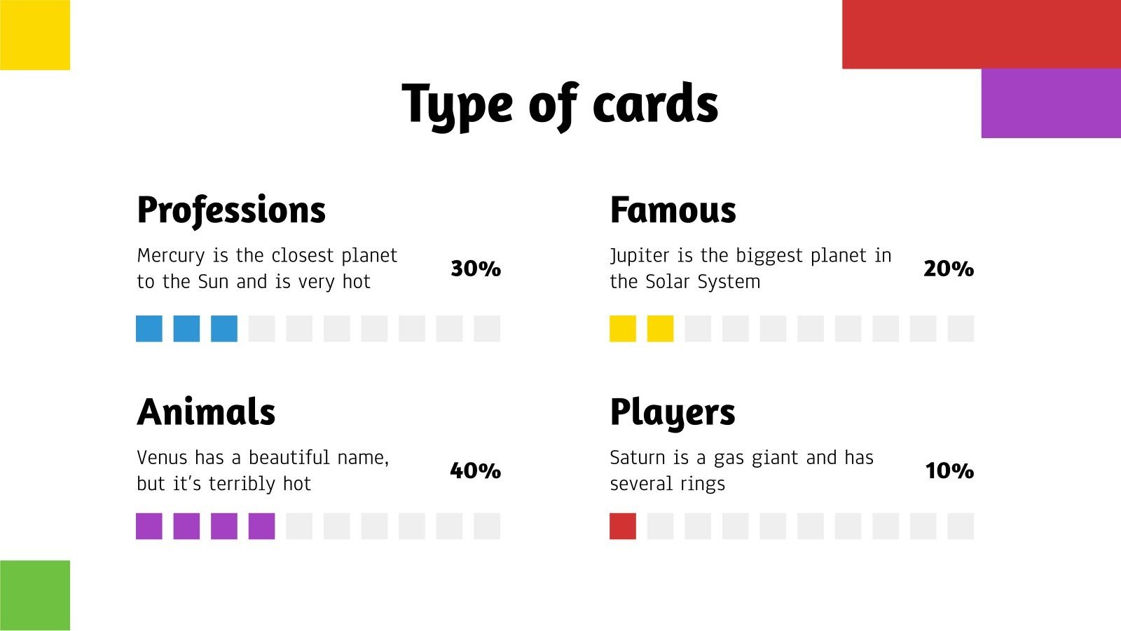 Social Studies Subject for Pre-K: Who Am I? | Google Slides