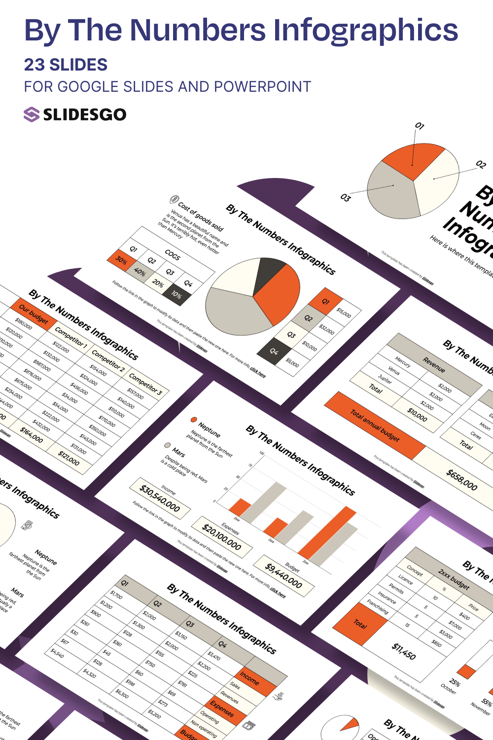 By The Numbers Infographics