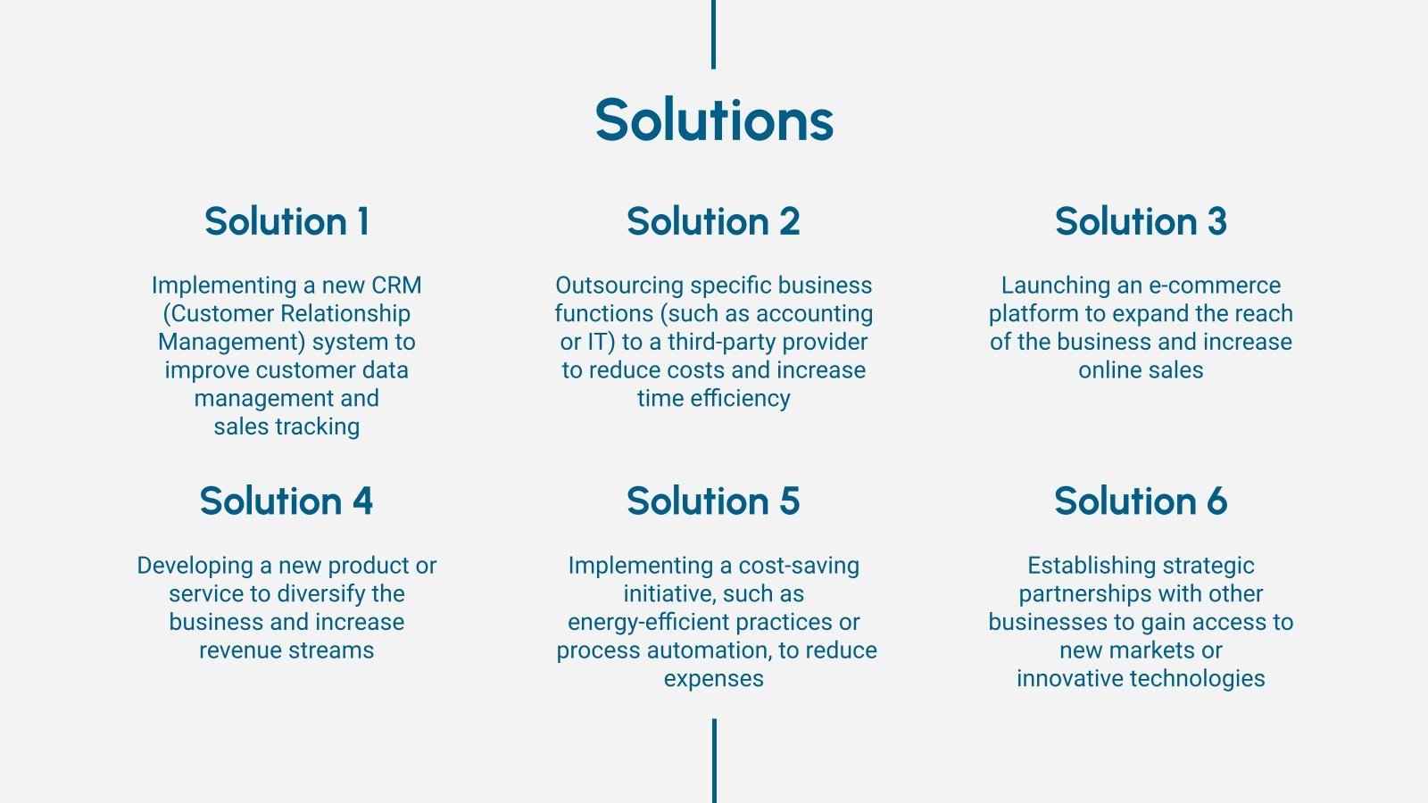 Pricing Strategies Proposal Presentation