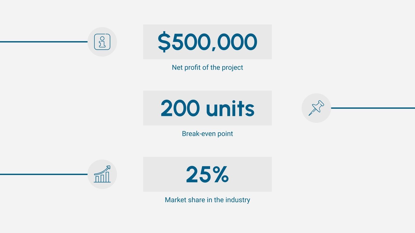 Pricing Strategies Proposal Presentation