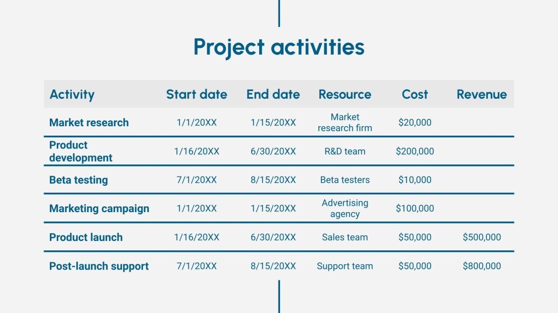 Pricing Strategies Proposal Presentation