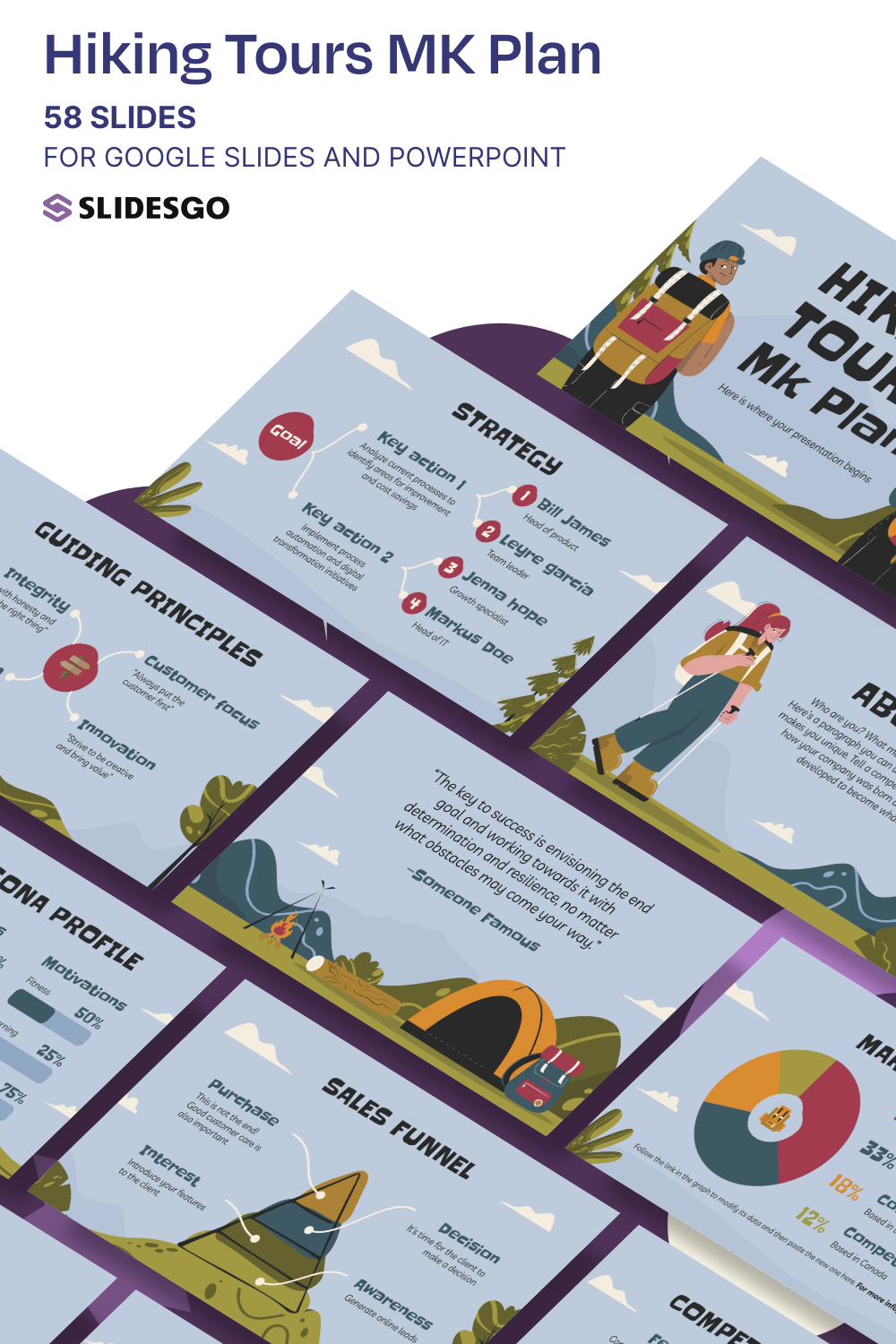 Hiking Tours MK Plan Presentation