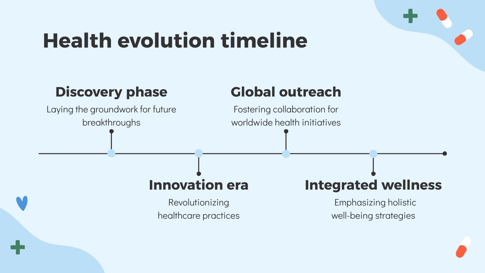 World Health Day Activities for Middle School Presentation