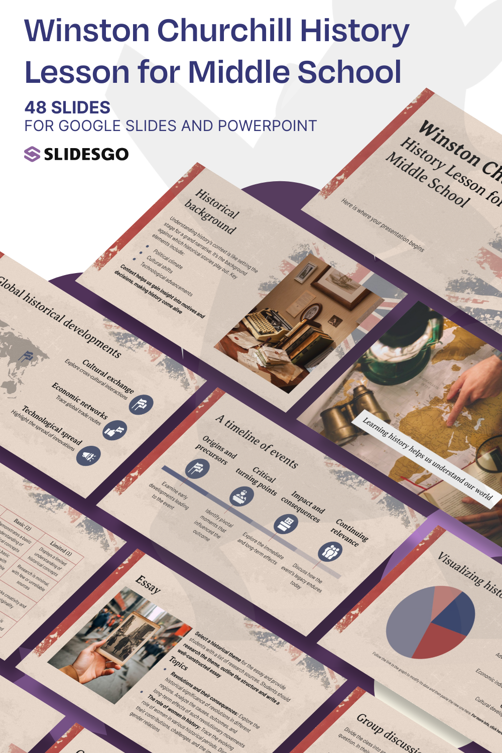 Winston Churchill History Lesson for Middle School