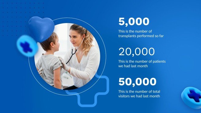 Basic Health Unit Medical Center Presentation