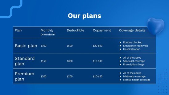 Basic Health Unit Medical Center Presentation