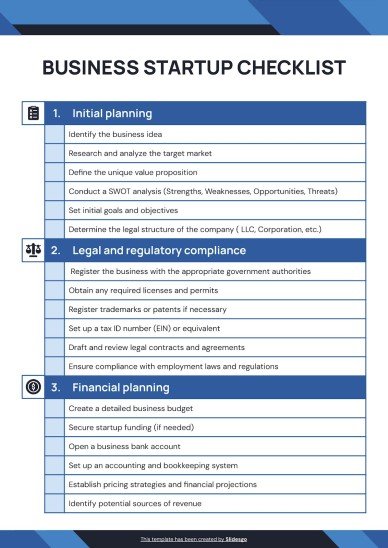 Business Startup Checklist Presentation
