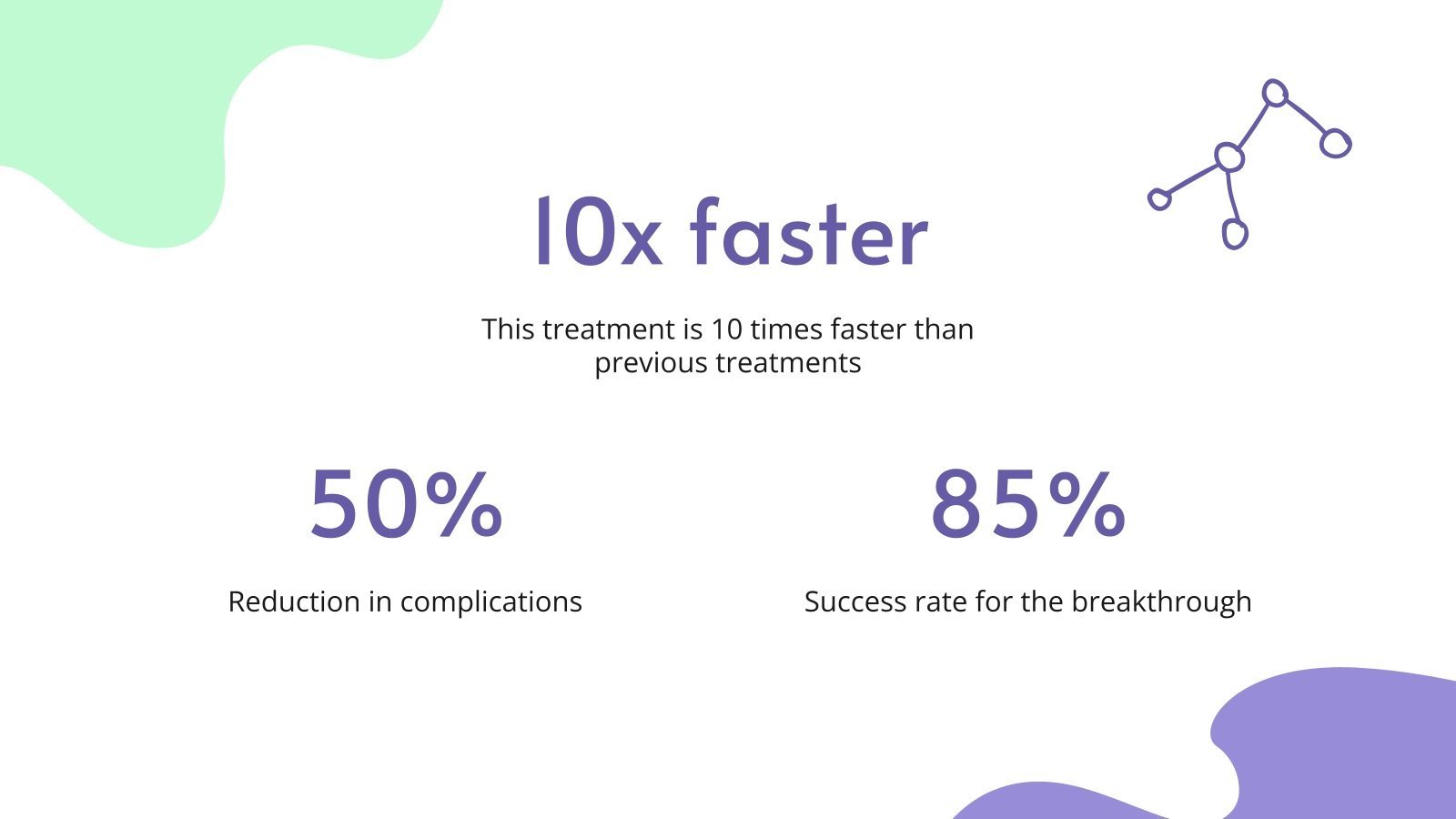 AI and DNA Medical Breakthrough Presentation